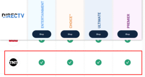 What Channel is TNT on DirecTV – CableUser
